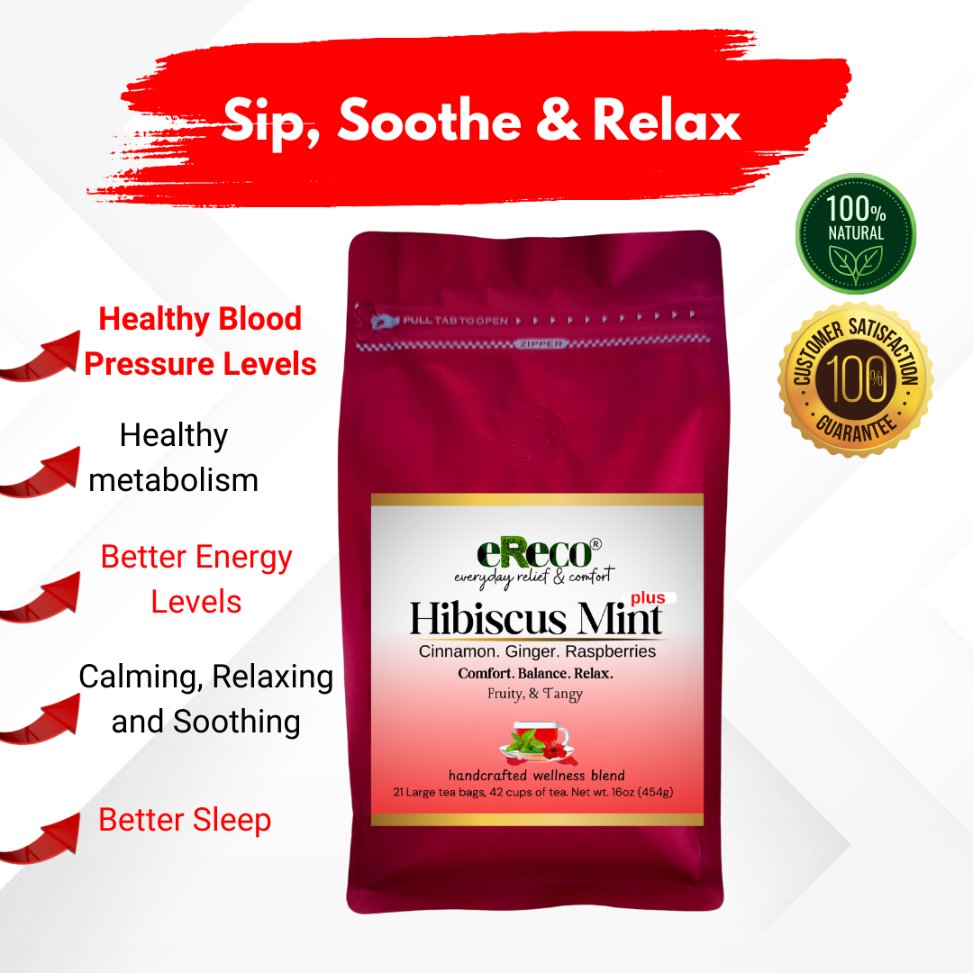 ERECO Hibiscus Mint Tea for High Blood Pressure – ERECO Teas